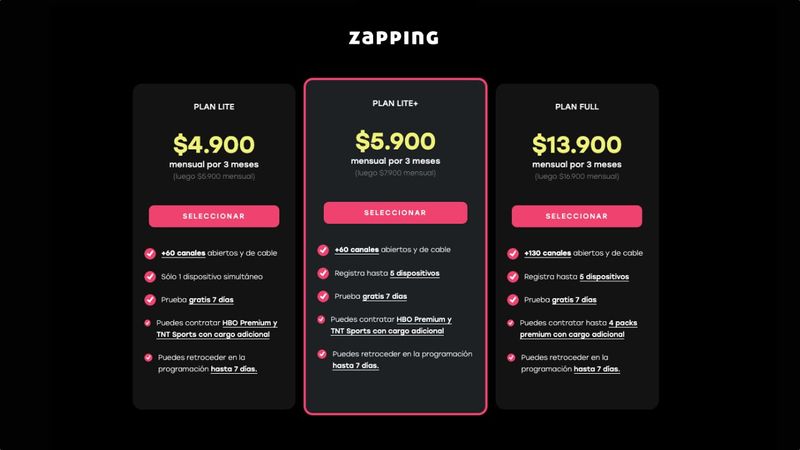 Los nuevos precios de Zapping (que no afectan a antiguos suscriptores ...