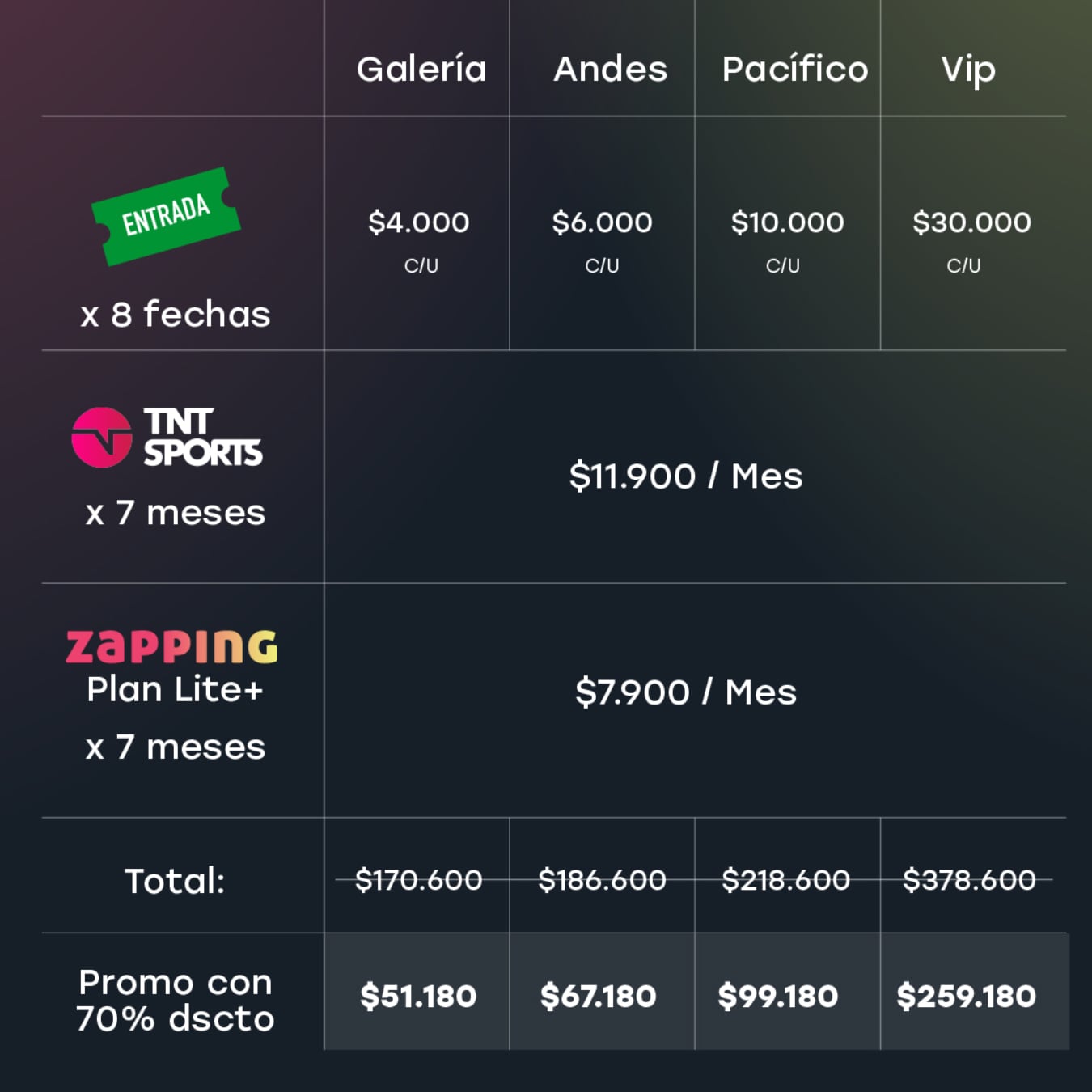 Aprovecha la promo Sa-Za | Zapping Blog