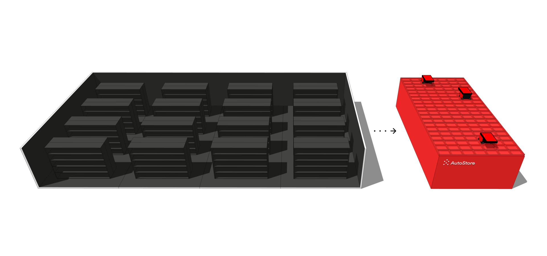 5 ways to Increase Warehouse Sustainability | AutoStore