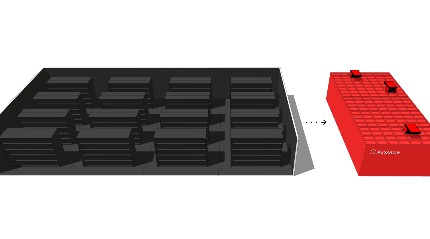 Proshop’s Automated Peak Demand Solution