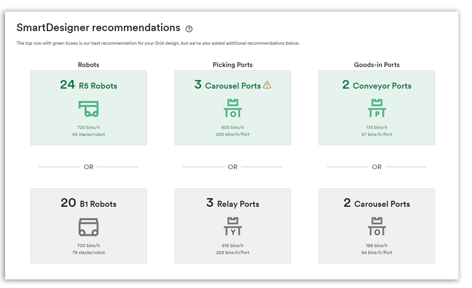 3D Warehouse Design & Layout: Mastered by Grid Designer