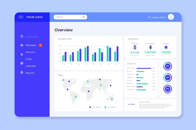 Sales Dashboard: 9 Awesome Examples To Get Your Business Started!