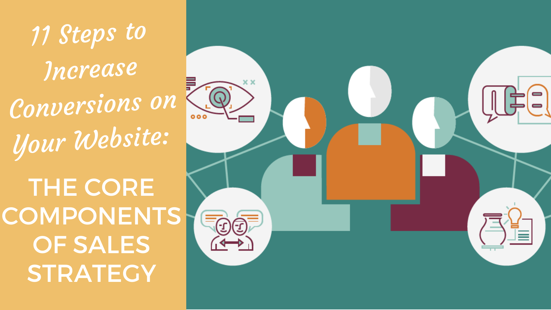 11 Steps to Increase Conversions on Your Website: The Core Components ...