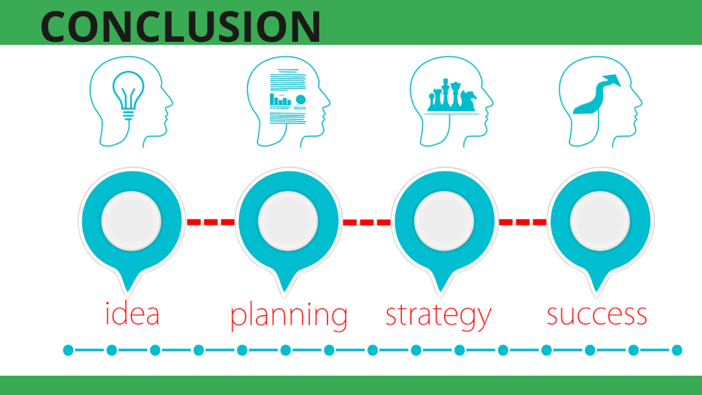 How To Calculate Commission Rate: Why Does It Matter To You?
