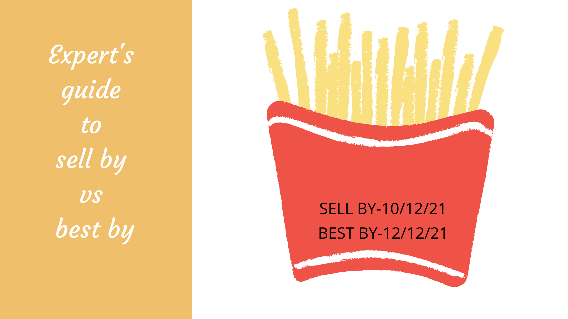 Expert's Guide To Sell By Vs Best By