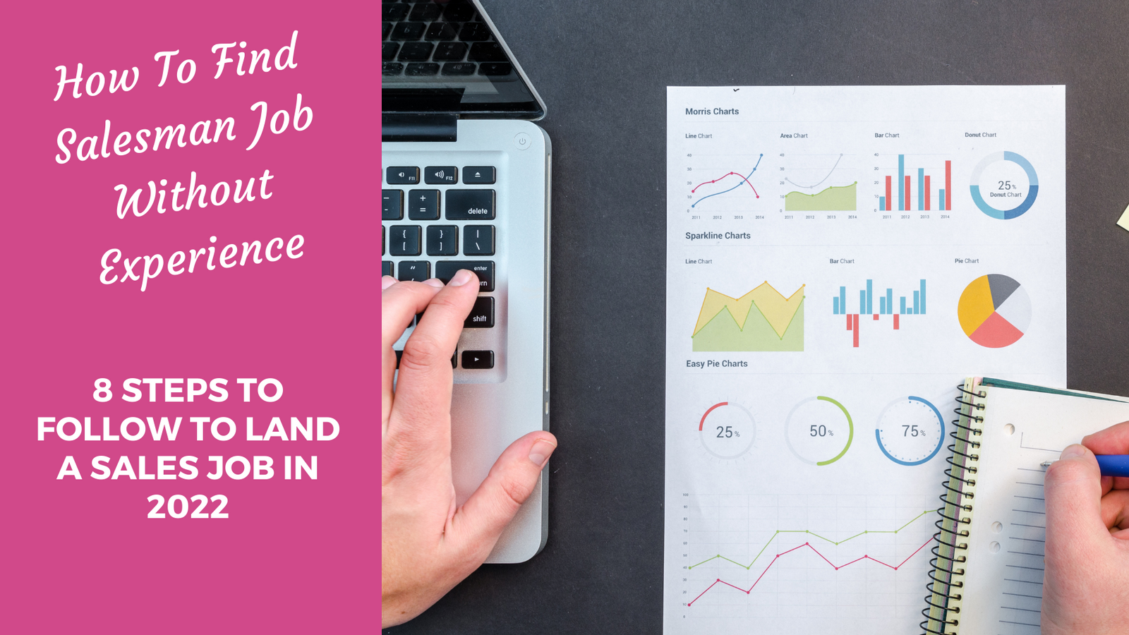 How To Find Salesman Job Without Experience:8 Steps To Follow To Land A ...