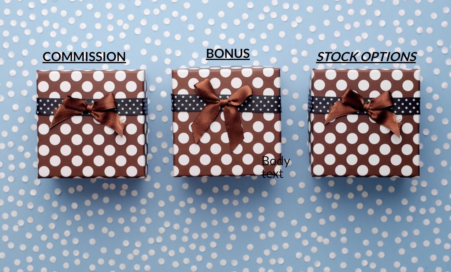 What Is A Spiff & How To Drive Sales In Business Using Spiff