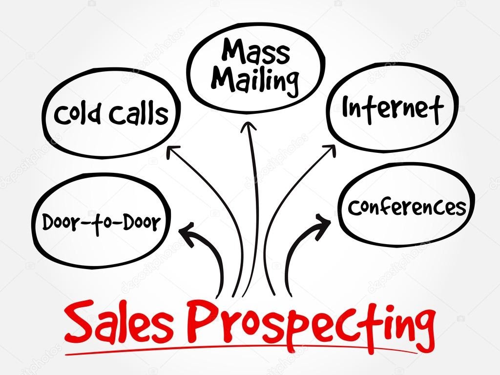 8 Tried & Tested Sales Prospecting Techniques With Best Outcomes