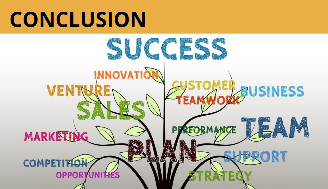 Saas Go To Market Strategy: How To Create It?