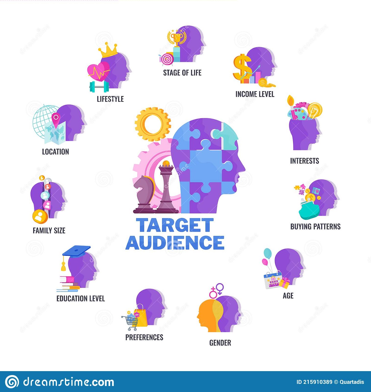 How To Create A Masterful Outreach Strategy Outreach Plan Template