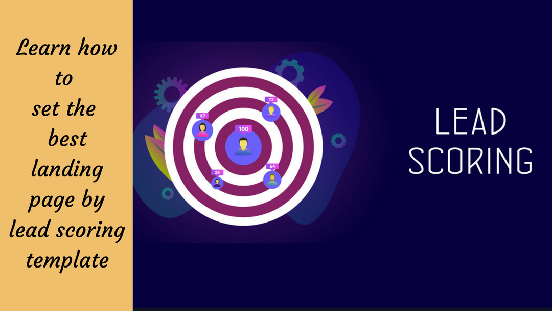 Learn How To Set The Best Landing Page By Lead Scoring Template