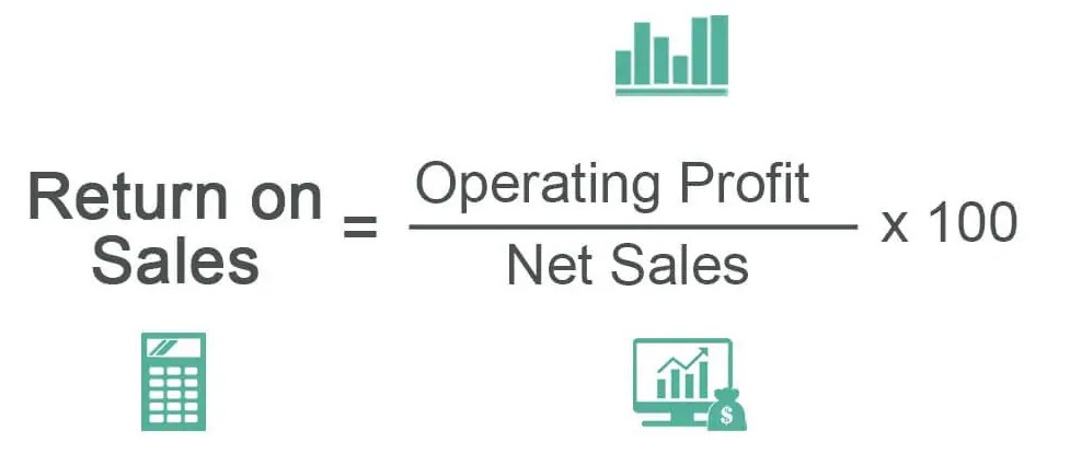 6 Best Uses Of Return On Sales Formula