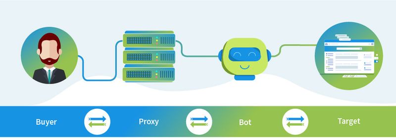sales intelligence software
