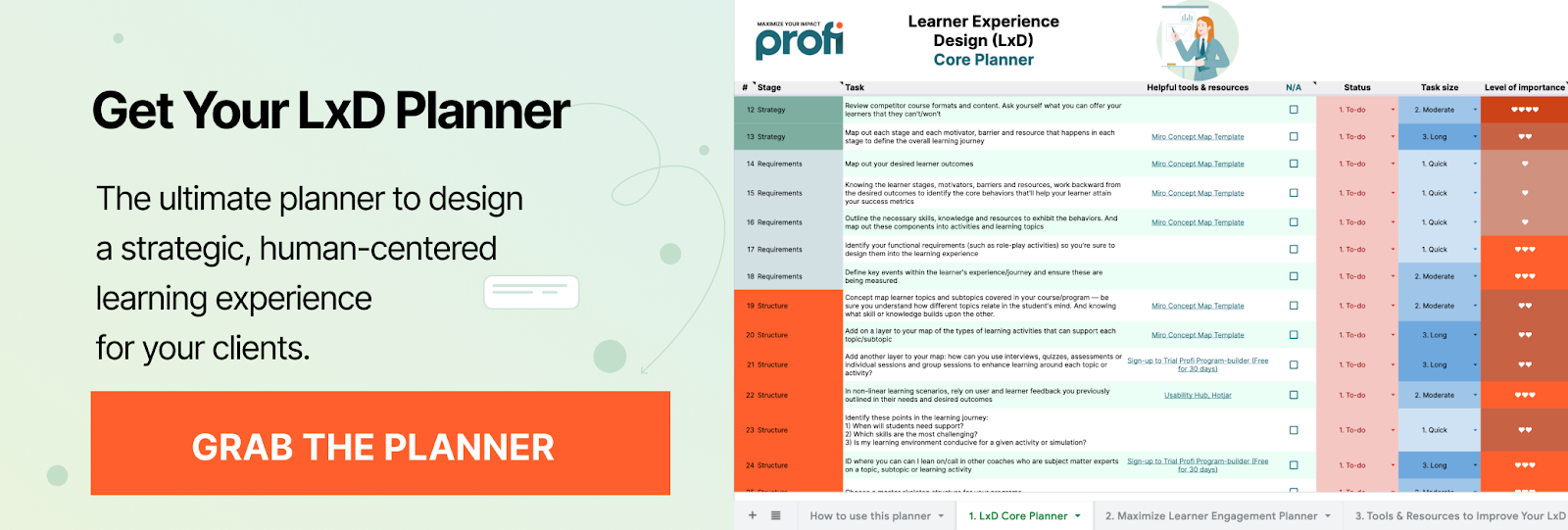 6 Steps to Scale a Coaching Program Leveraging Team Strengths