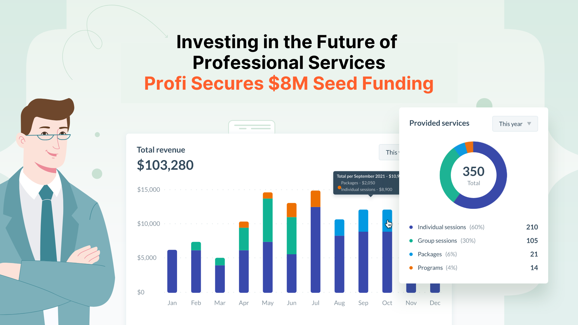 Profi Secures $8M Seed Funding to Fuel Innovation in Professional ...