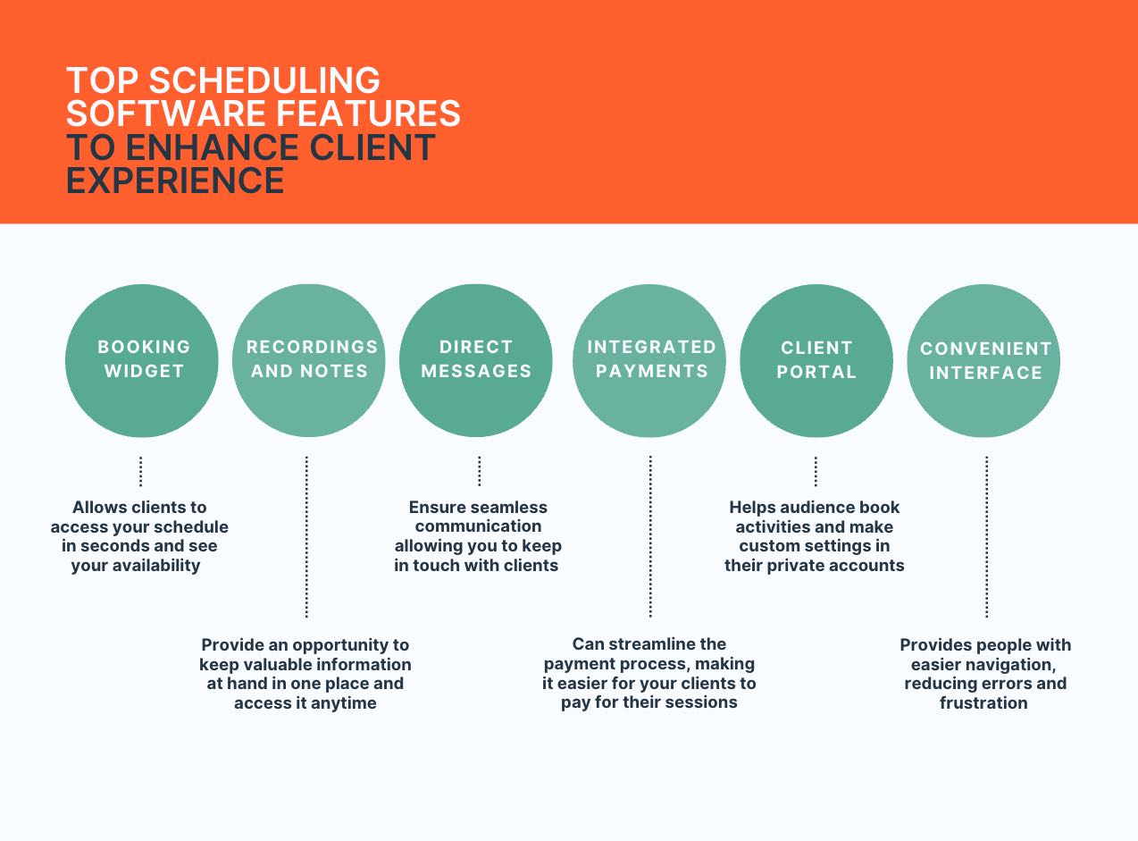 How to Choose The Best Scheduling Software for Coaches: Comprehensive Guide