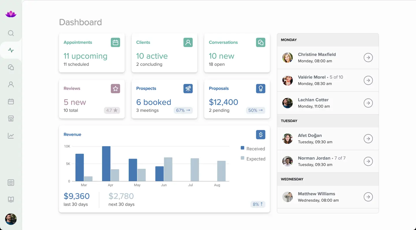 Best Executive Coaching Software for 2024