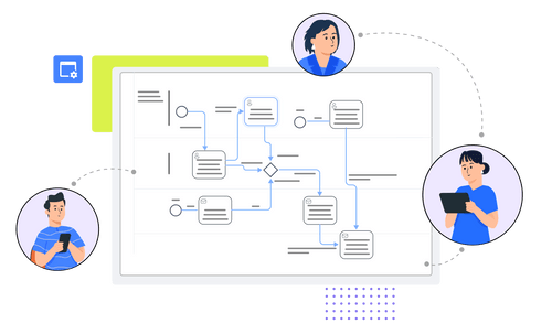 Free All-in-one low code web and mobile app builder | Kuika