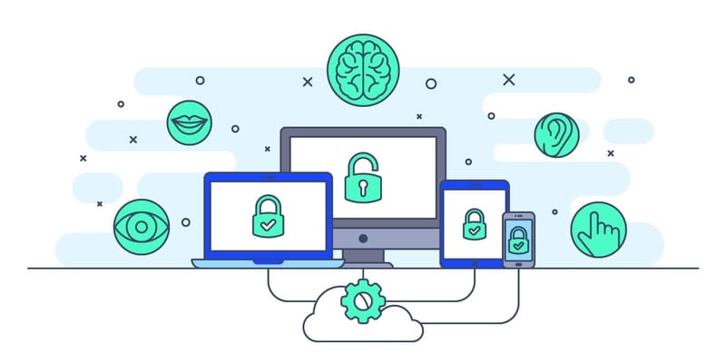 Importance of Accessibility in Software Development | Inviggo