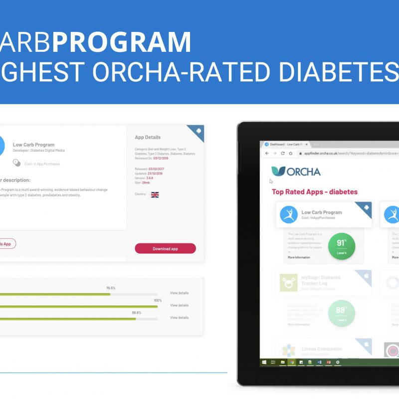 Low Carb Program is highest-ever rated Orcha app for diabetes