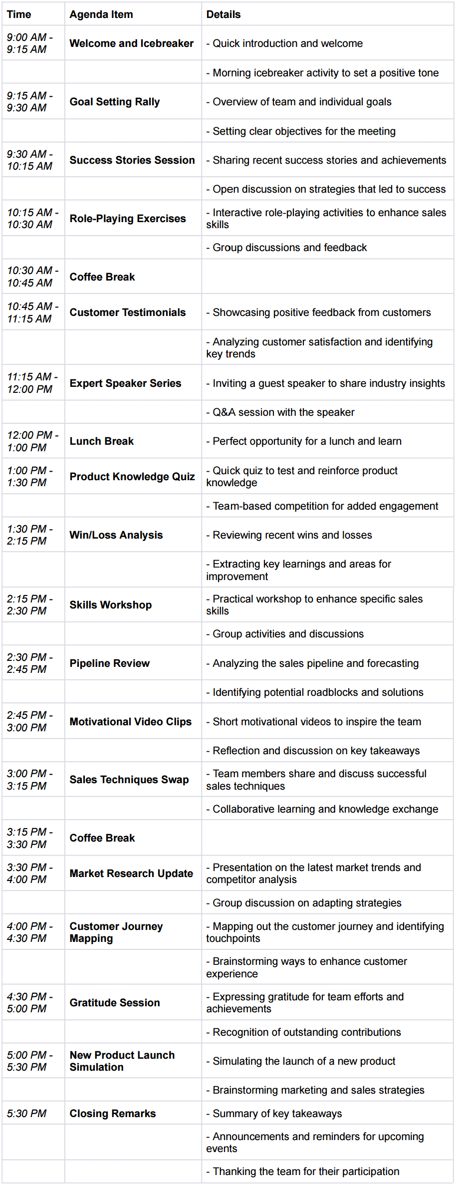 15 Fresh sales meeting ideas to engage your team | Surf Office