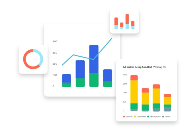 The Best Repair Management Platform – Fixably