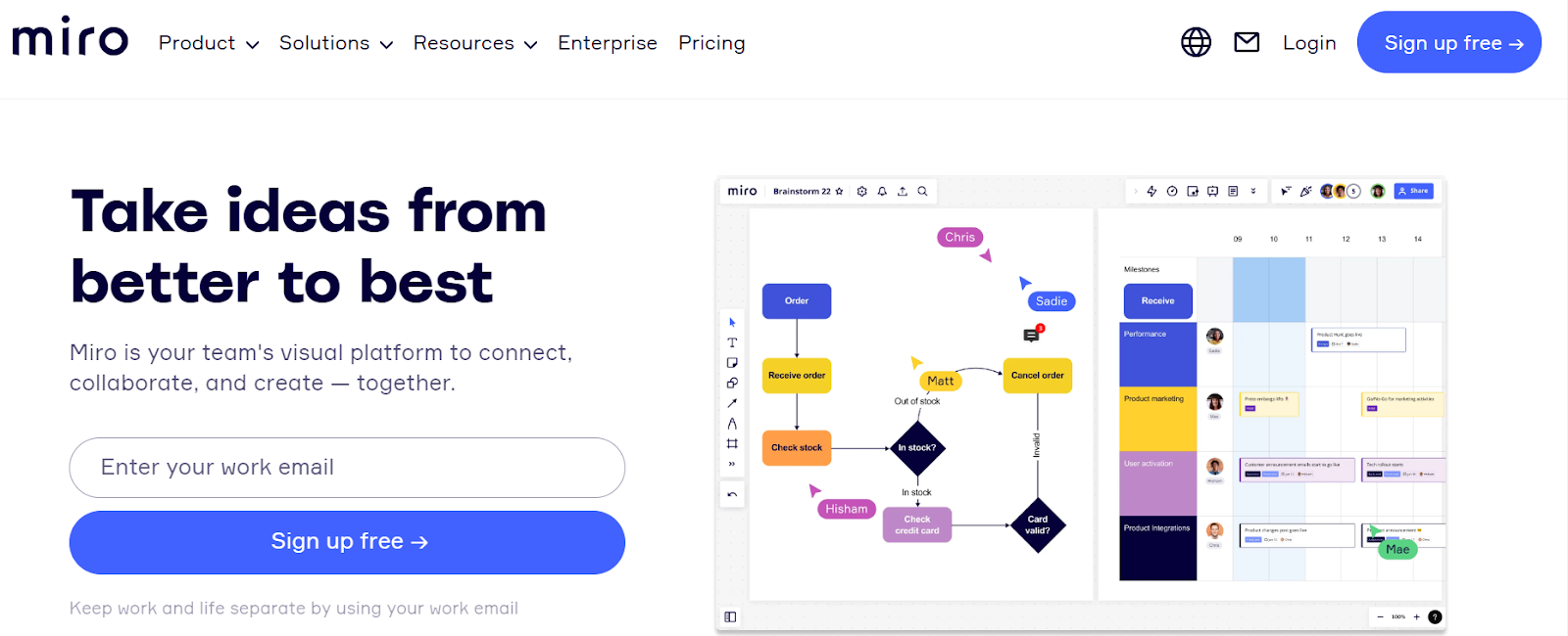 Affinity Mapping The Ultimate Guide To Organizing And Analyzing Ux
