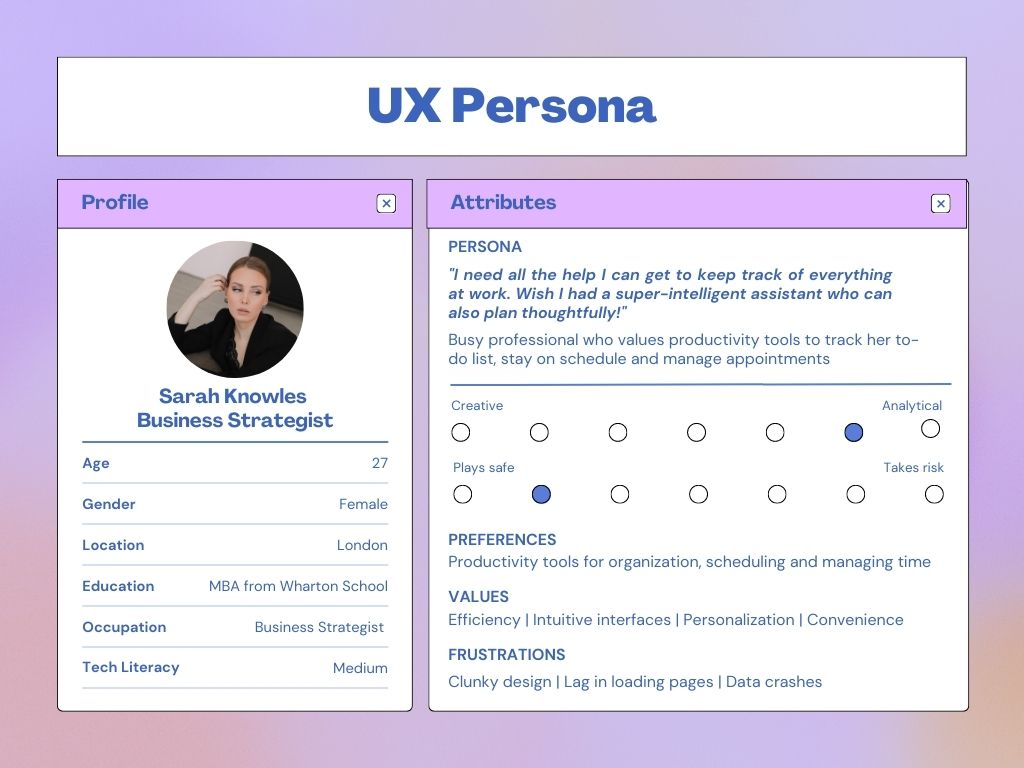 Building UX Personas: A Comprehensive Guide (2024)