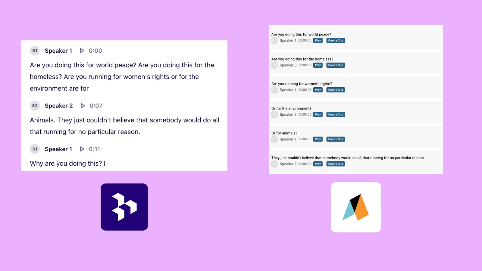 Best Dovetail Alternatives in 2024