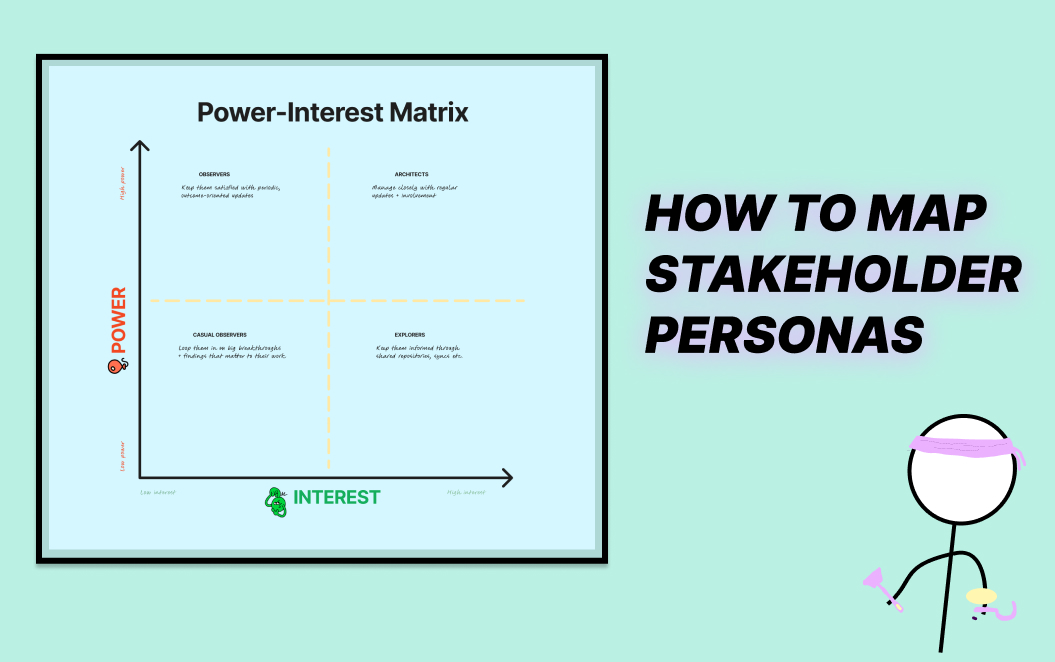 How to Do Stakeholder Mapping | 4 Stakeholder Personas