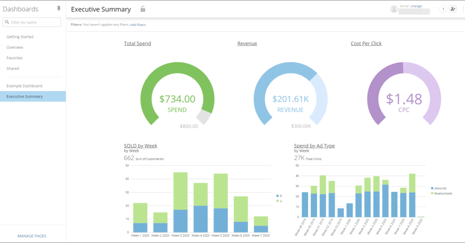 Best Data Analytics Tools & Techniques for Modern Businesses