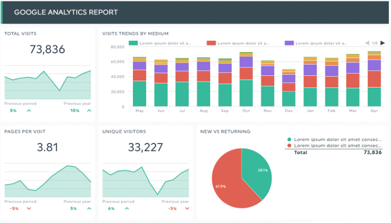 Best Data Analytics Tools & Techniques for Modern Businesses
