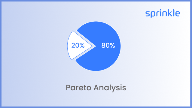 Pareto Analysis using Sprinkle Data