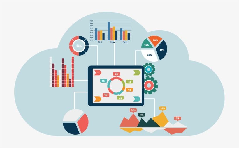 Unleashing the Power of Advanced Analytics: Transformative Insights ...