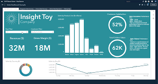 Discover the Best 9 Data Exploration Tools: Advantages, Disadvantages ...