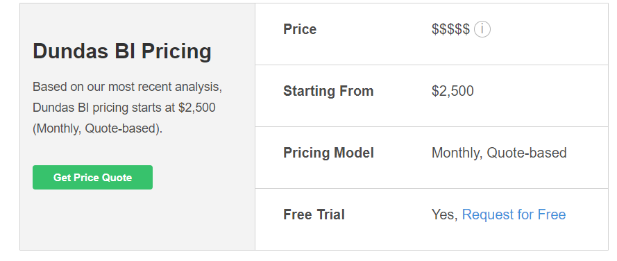 Discover the Top 7 Tableau Alternatives: Business Intelligence and Data ...