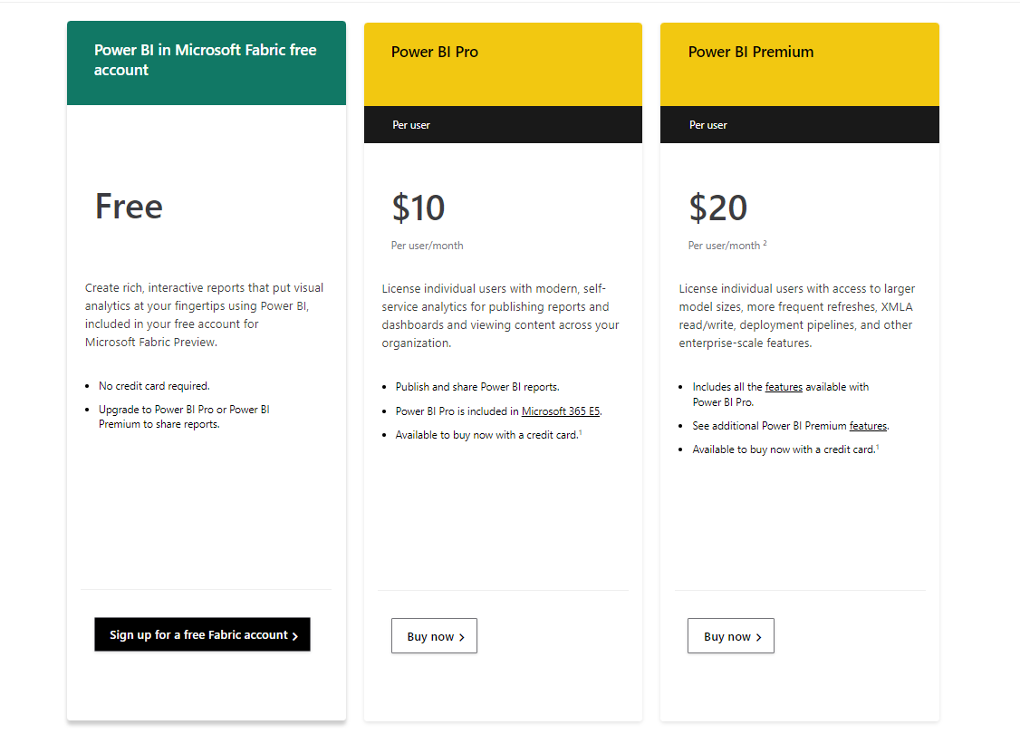 Discover the Top 7 Tableau Alternatives: Business Intelligence and Data ...