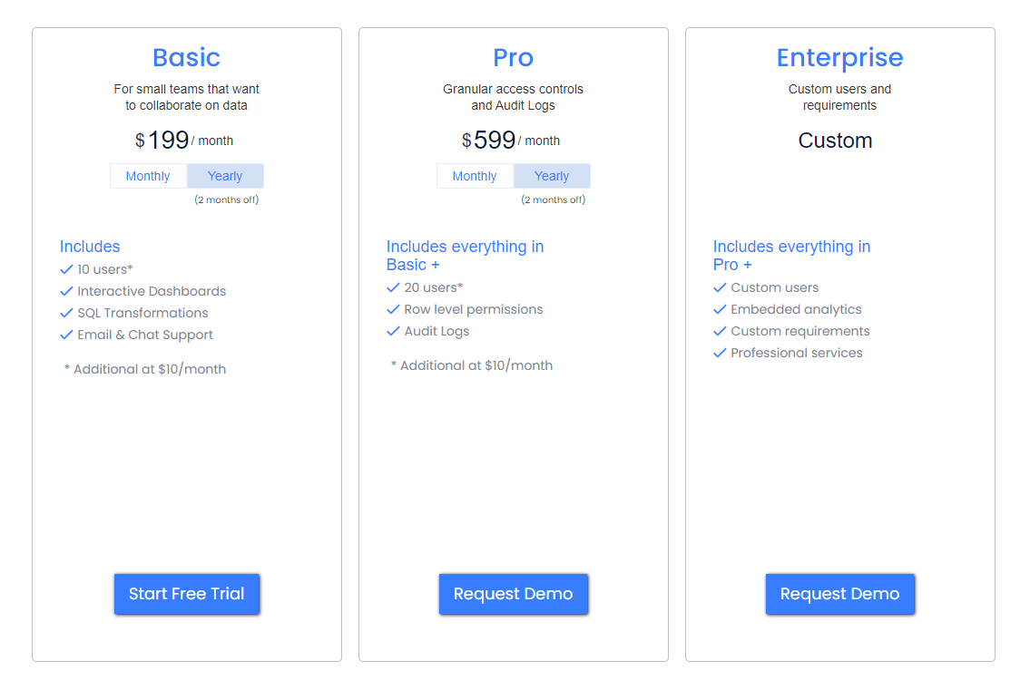 Discover the Top 7 Tableau Alternatives: Business Intelligence and Data ...