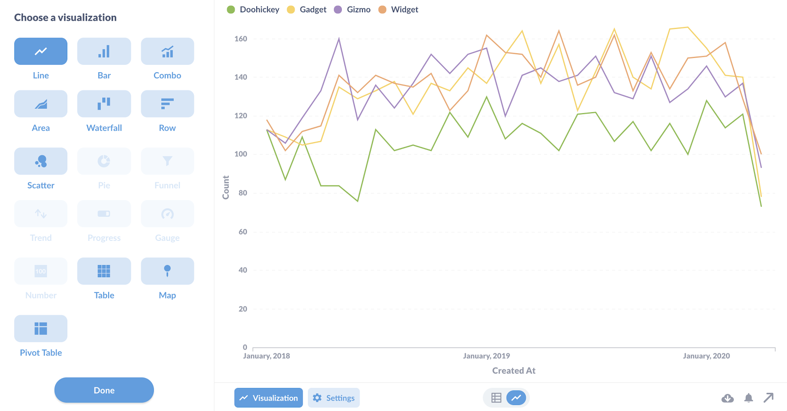 Metabase vs Power BI: A Comprehensive Comparison of Business ...