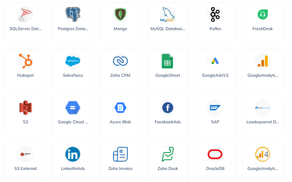 Comparing Tableau, QlikSense, and Sprinkle Data: Choosing the Right BI Tool