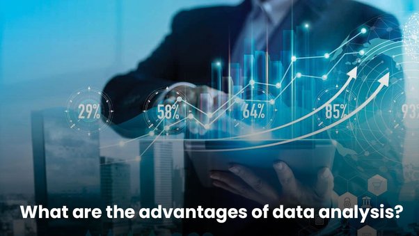 Unveiling the Benefits of Business Analysis and the Crucial Role of ...