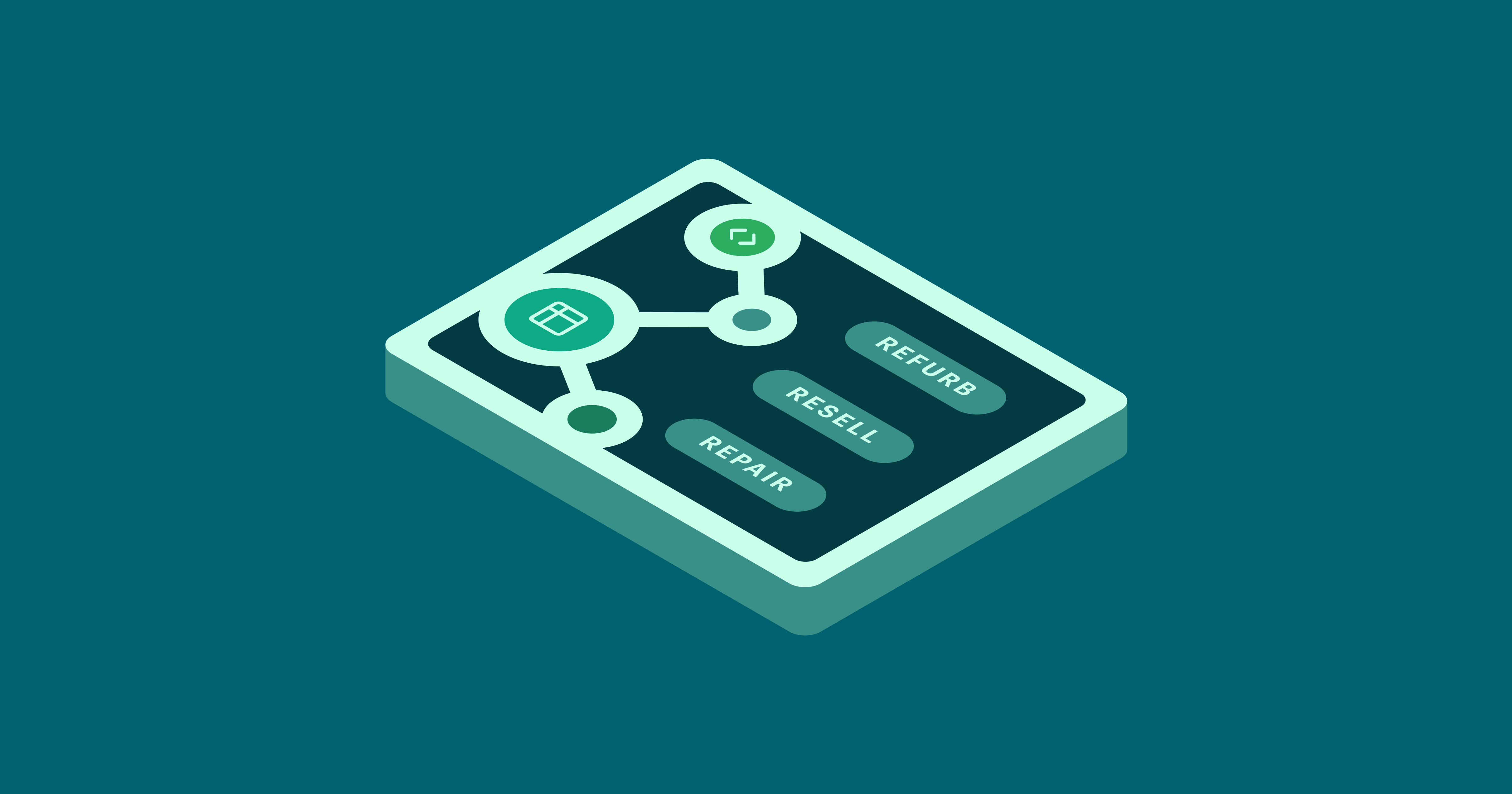 What’s the Best Solution for Your Recommerce Business? Excel vs ...