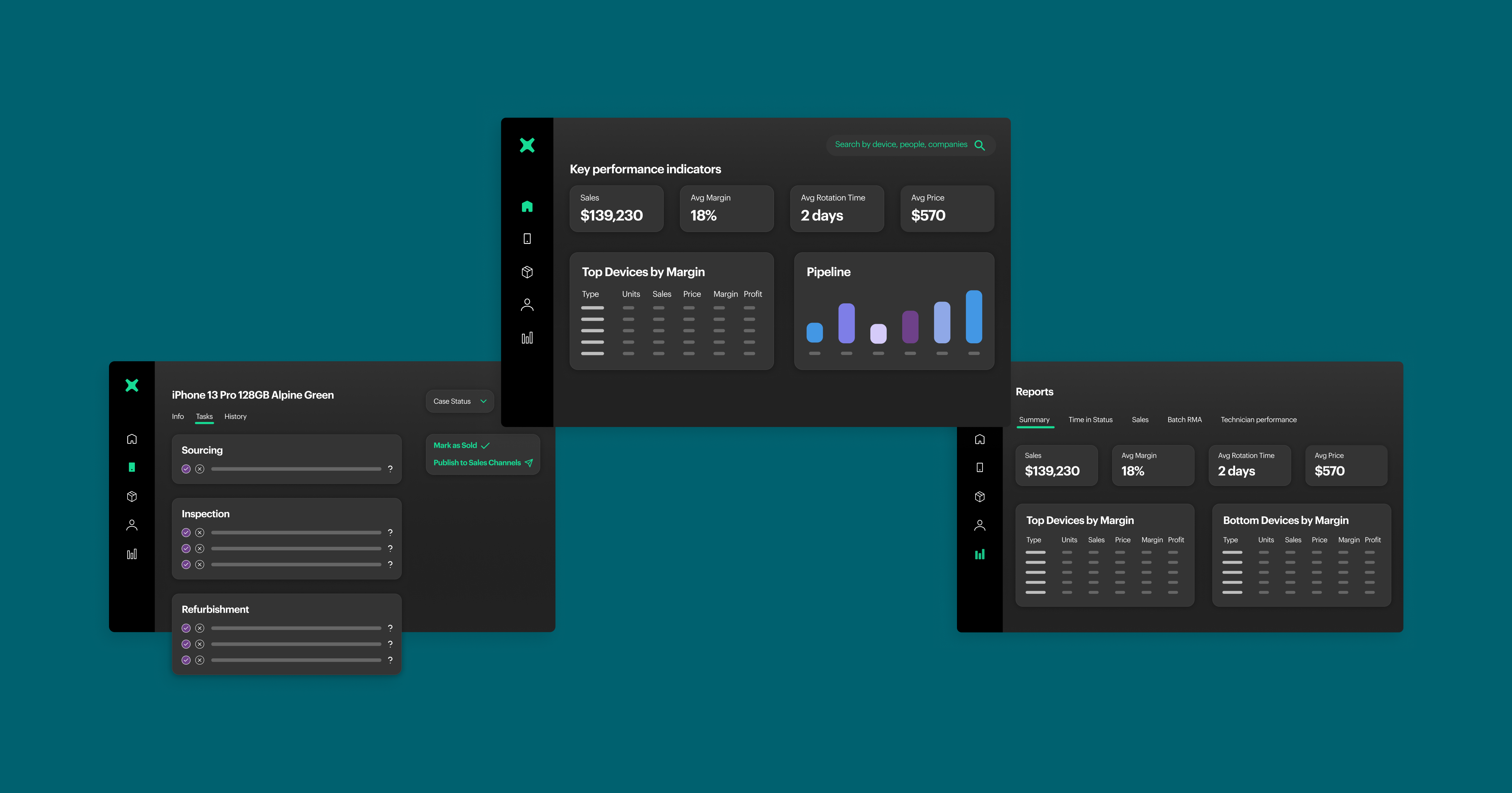 Fixably Secures $10 Million, Launches New Product to Support Recommerce