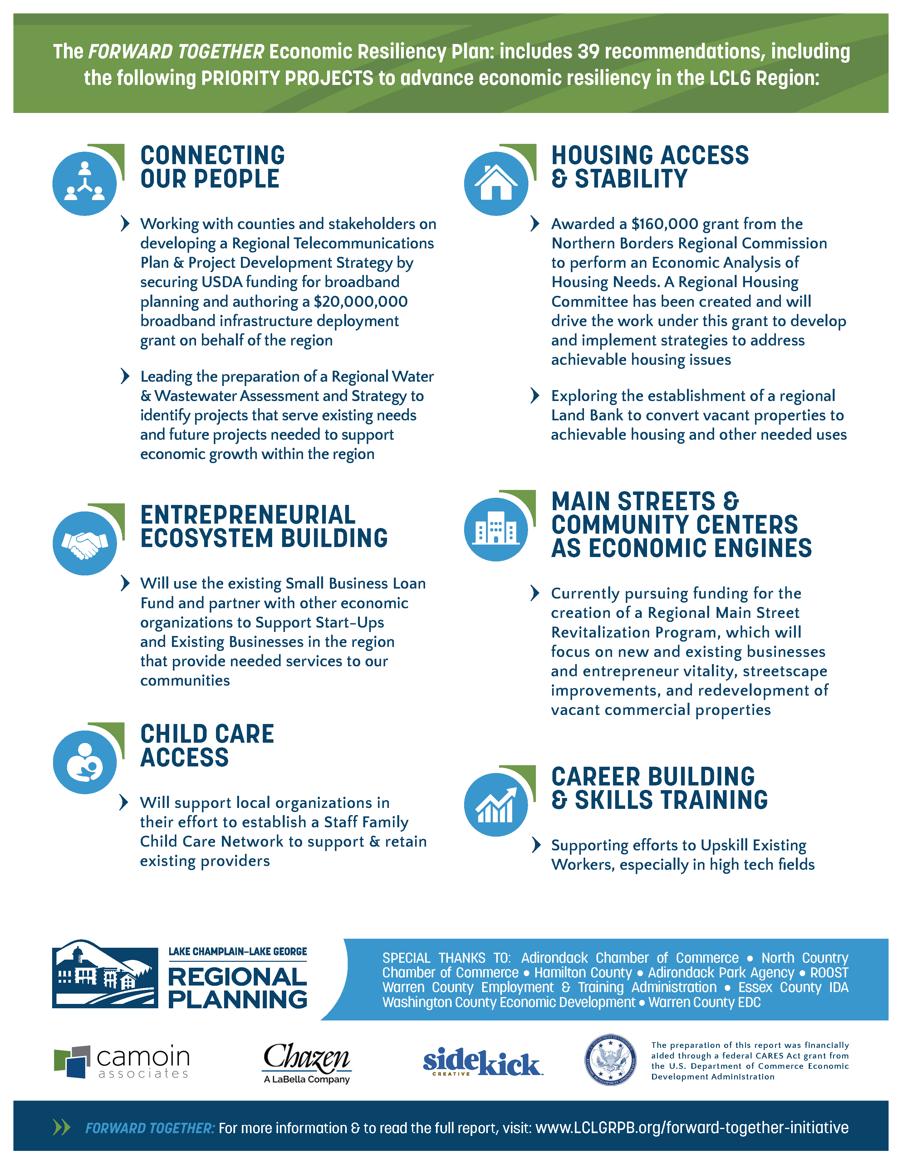 Forward Together Initiative