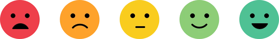 Customer Satisfaction Score (Free Analysis) - CSAT Calculator Included