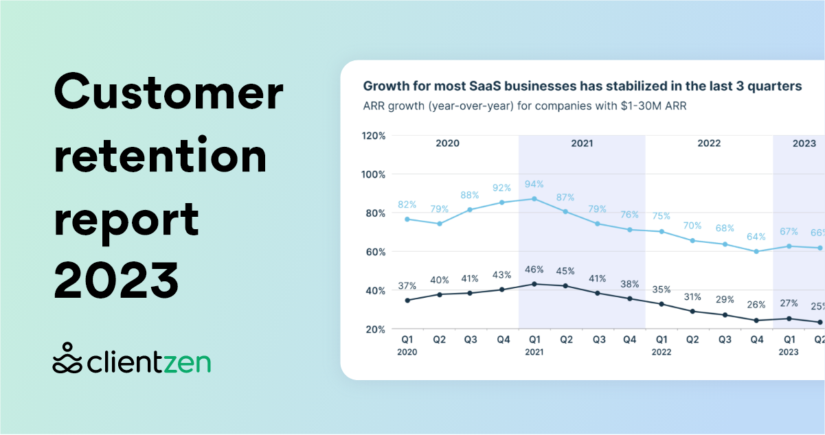 Customer Retention Report 2023 Customer Retention Report 2023