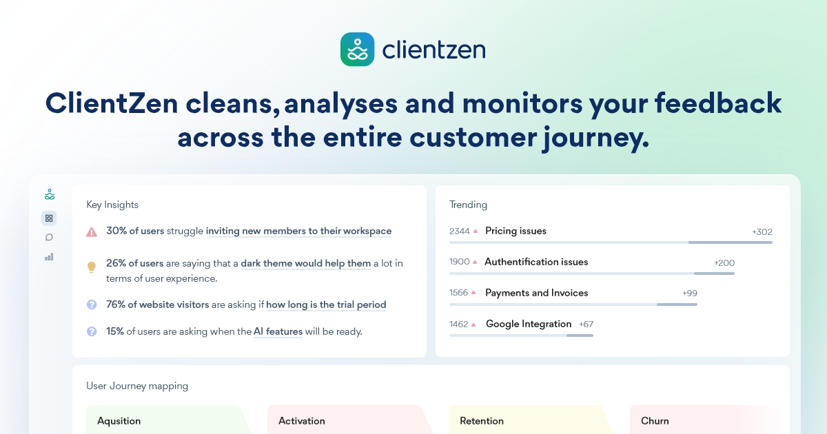 ClientZen Blog | Customer Experience Insights