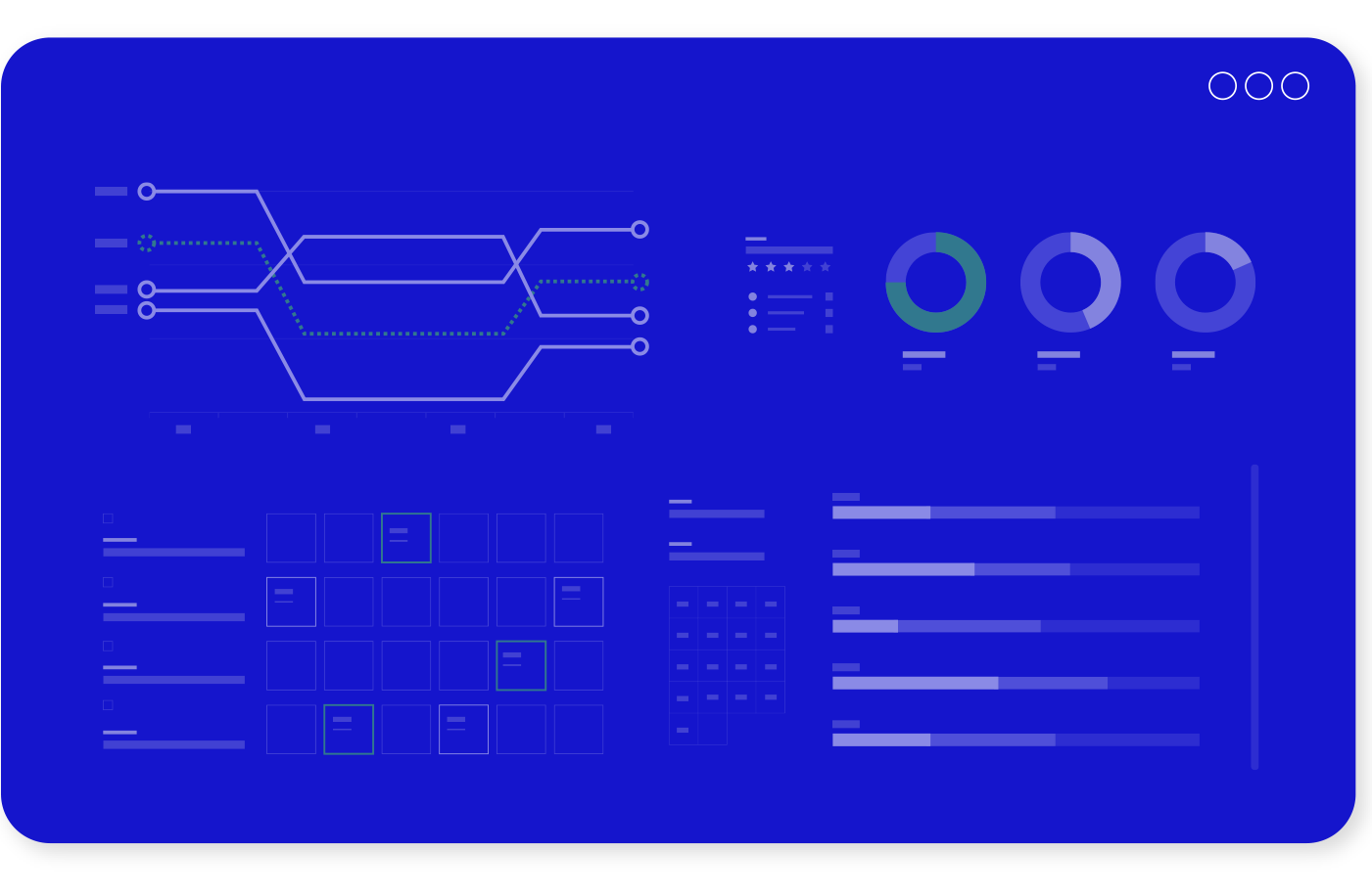 Retail Compass / Retailers