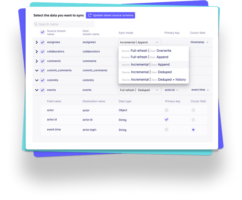 ETL to BigQuery | Open-source Data Integration | Airbyte