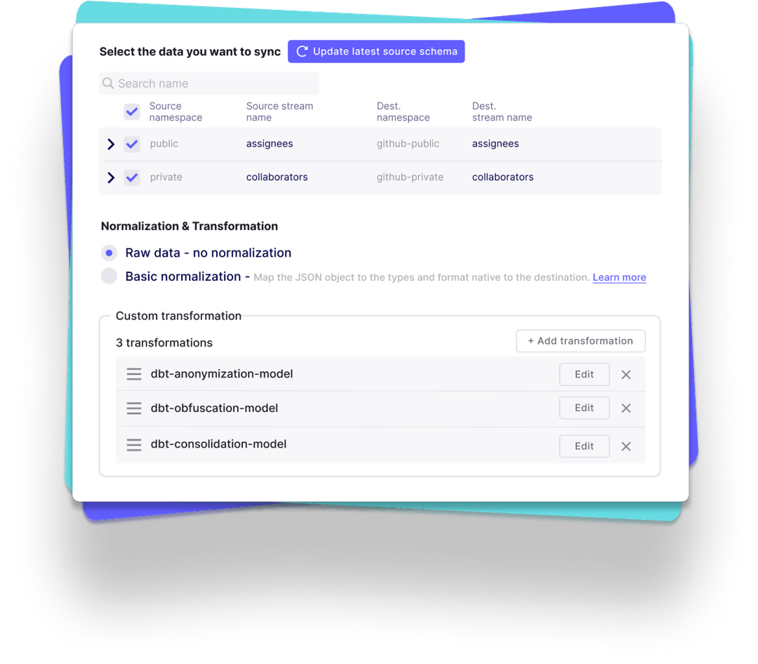 Facebook Pages ETL | Open-source Data Integration | Airbyte